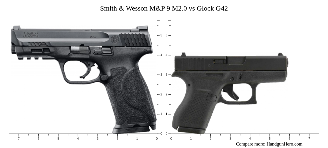 Glock G23 Gen4 vs Taurus G2s vs Glock G42 vs Heckler & Koch VP9 vs Smith & Wesson M&P 9 M2.0 ...