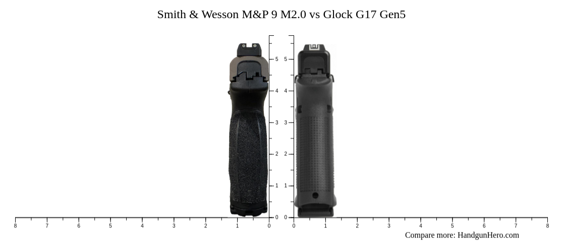 Smith & Wesson M&P 9 M2.0 vs Glock G17 Gen5 size comparison | Handgun Hero