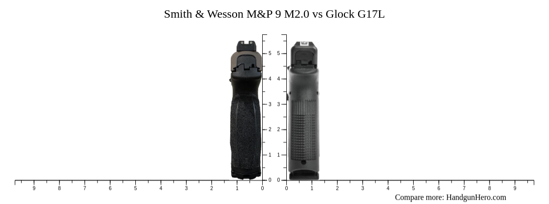 Smith & Wesson M&P 9 M2.0 vs Glock G17L size comparison | Handgun Hero
