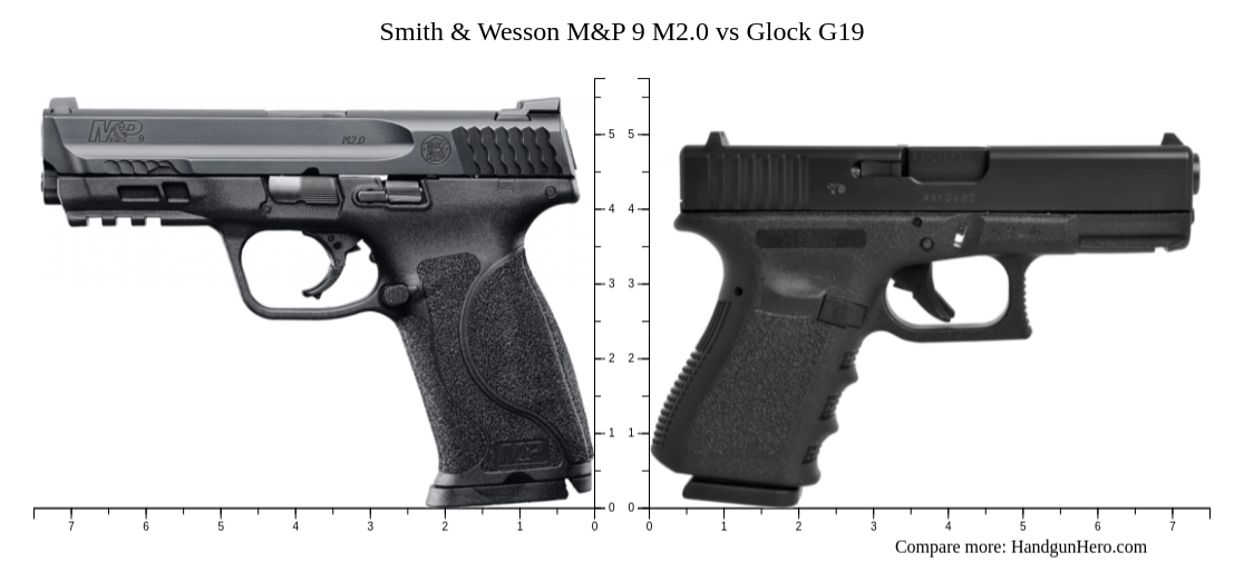Smith & Wesson M&P 9 M2.0 vs Glock G17 vs Glock G19 vs CZ 75 Compact vs Smith & Wesson M&P 9 ...
