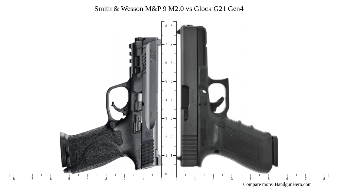 Smith & Wesson M&P 9 M2.0 vs Glock G21 Gen4 size comparison | Handgun Hero