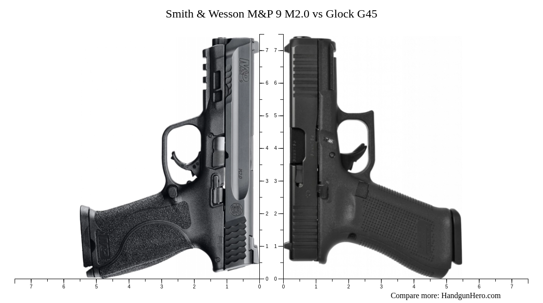 Smith & Wesson M&P 9 M2.0 vs Glock G45 size comparison | Handgun Hero