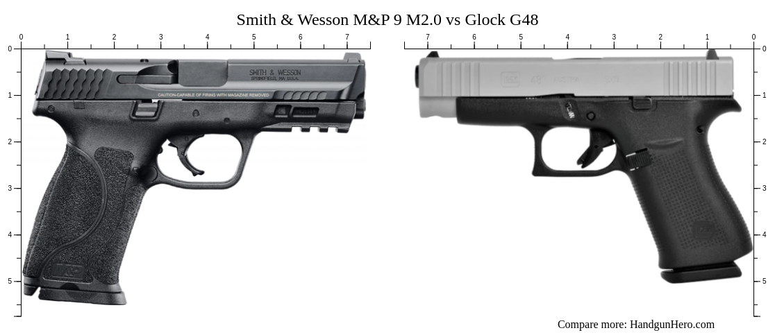 Smith & Wesson M&P 9 M2.0 vs Glock G48 size comparison | Handgun Hero