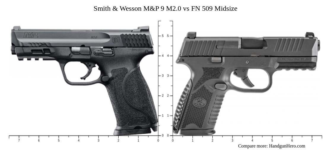 Smith & Wesson M&P 9 M2.0 vs Glock G19 Gen5 vs FN 509 Midsize vs CZ P ...