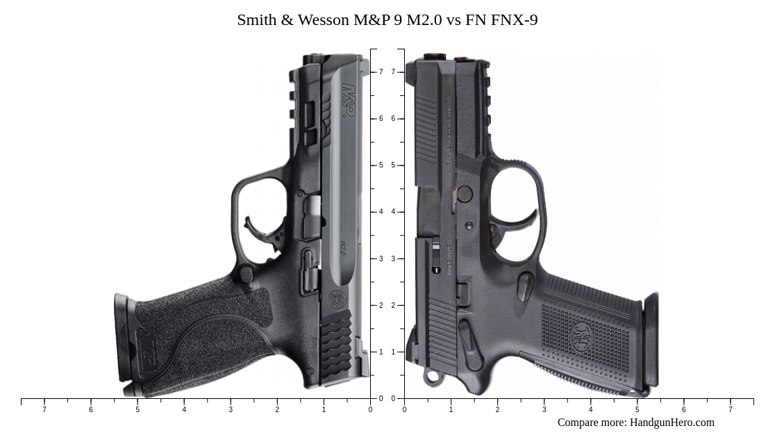 Smith & Wesson M&P 9 M2.0 vs FN FNX-9 vs Beretta M9A4 Full Size size ...