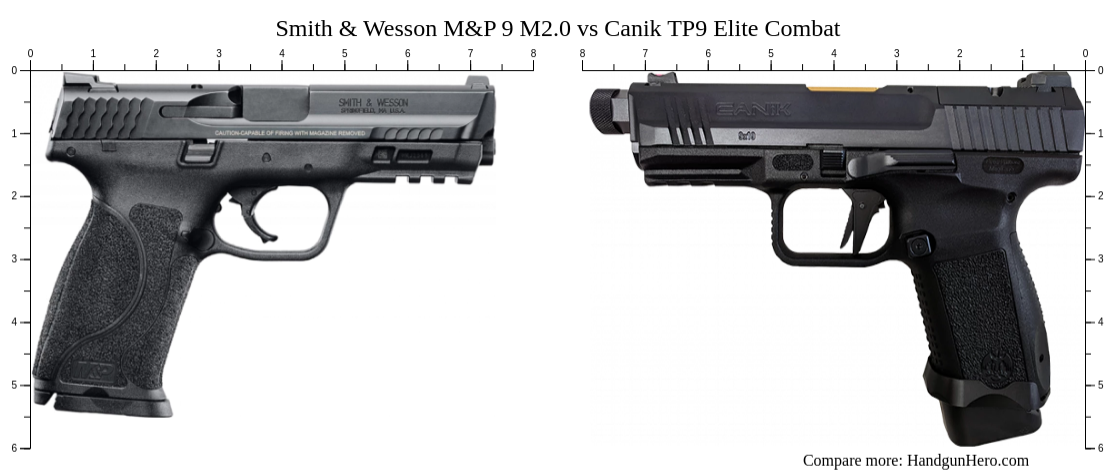 Canik TP9 Elite Combat vs Smith & Wesson M&P 9 M2.0 size comparison | Handgun Hero