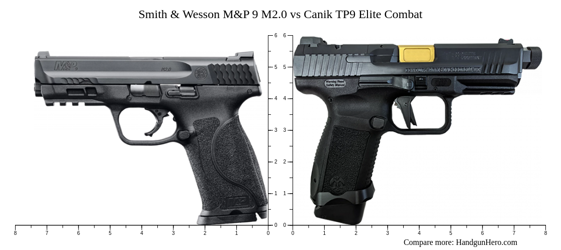 Canik TP9 Elite Combat vs Smith & Wesson M&P 9 M2.0 size comparison | Handgun Hero