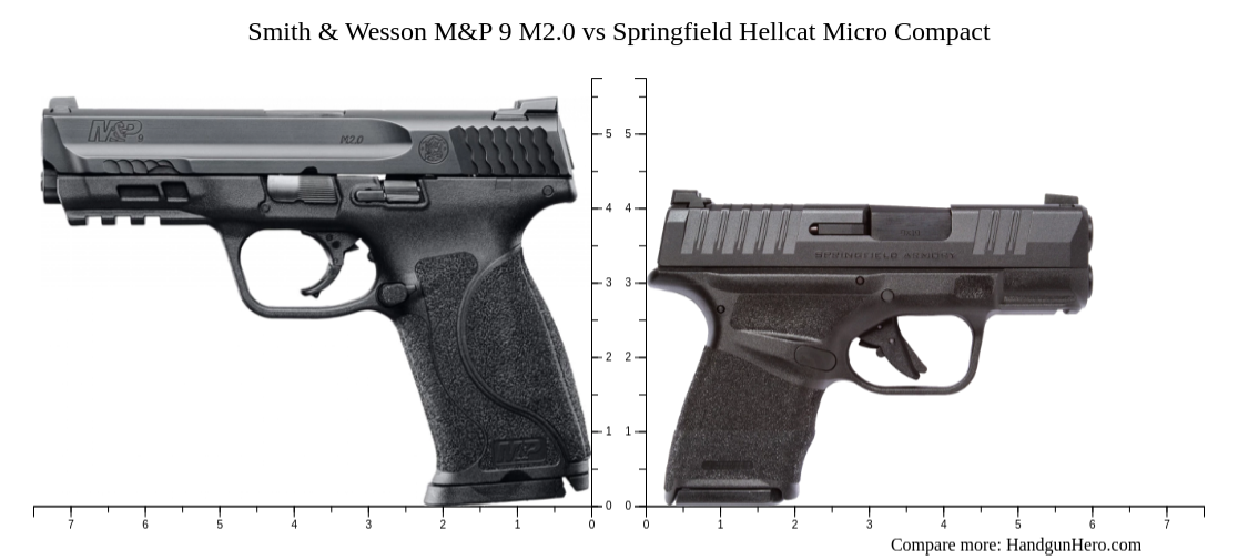 Sig Sauer P365 vs Smith & Wesson M&P 9 M2.0 vs Springfield Hellcat Micro Compact vs Smith ...