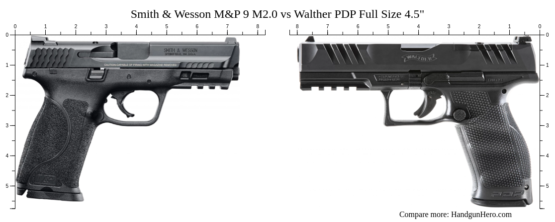 Smith & Wesson M&P 9 M2.0 vs Walther PDP Full Size 4.5" size comparison | Handgun Hero