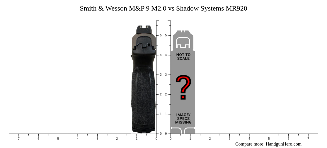 Smith & Wesson M&P 9 M2.0 vs Shadow Systems MR920 size comparison ...