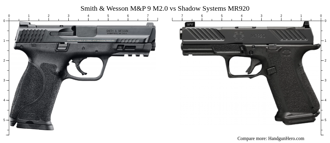 Smith & Wesson M&P 9 M2.0 vs Shadow Systems MR920 size comparison ...