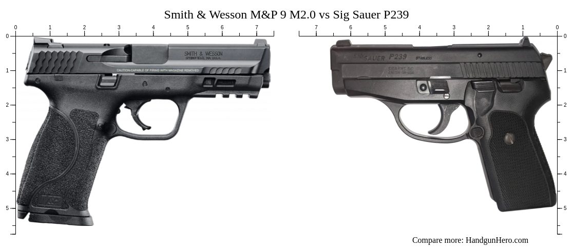 Smith & Wesson M&P 9 M2.0 vs Sig Sauer P239 size comparison | Handgun Hero