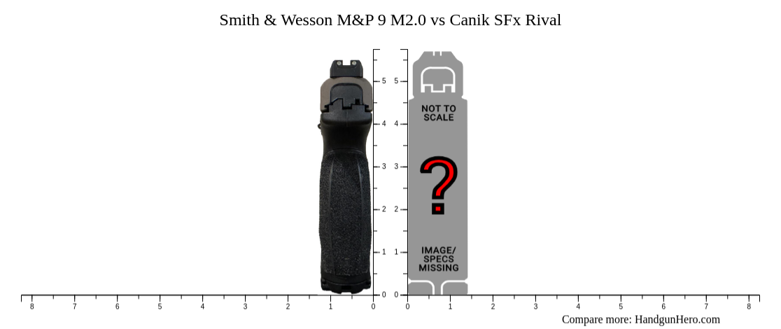 Smith & Wesson M&P 9 M2.0 vs Canik SFx Rival size comparison | Handgun Hero