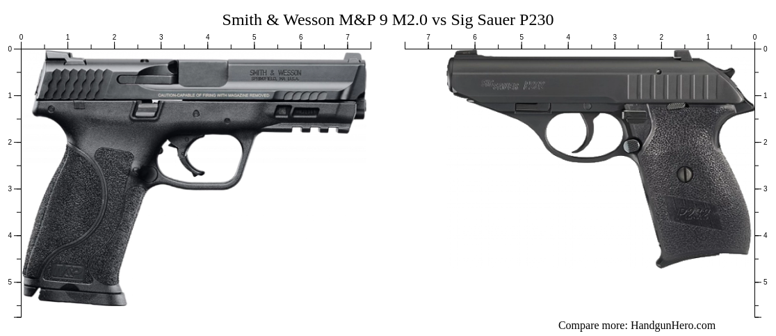 Smith & Wesson M&P 9 M2.0 vs Sig Sauer P230 size comparison | Handgun Hero