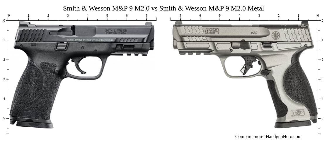 Smith & Wesson M&P 9 M2.0 vs Smith & Wesson M&P 9 M2.0 Metal size ...