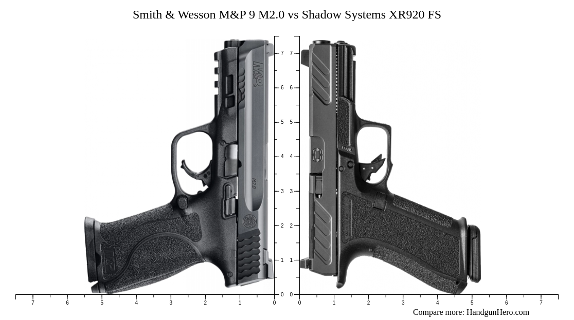 Smith & Wesson M&P 9 M2.0 vs Shadow Systems XR920 FS size comparison ...