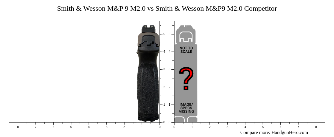 Smith & Wesson M&P 9 M2.0 vs Smith & Wesson M&P9 M2.0 Competitor size ...