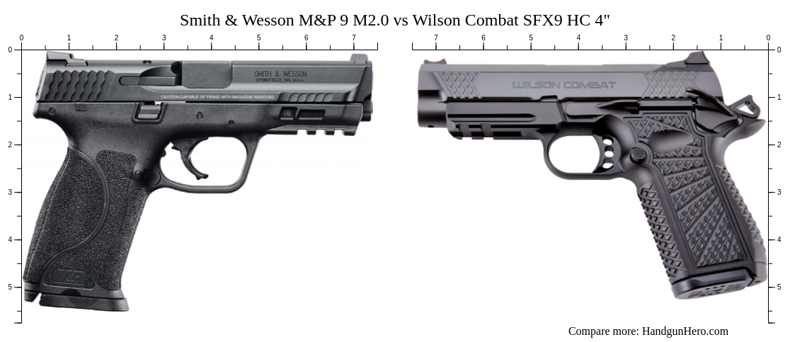 Smith & Wesson M&P 9 M2.0 vs Wilson Combat SFX9 HC 4" size comparison | Handgun Hero