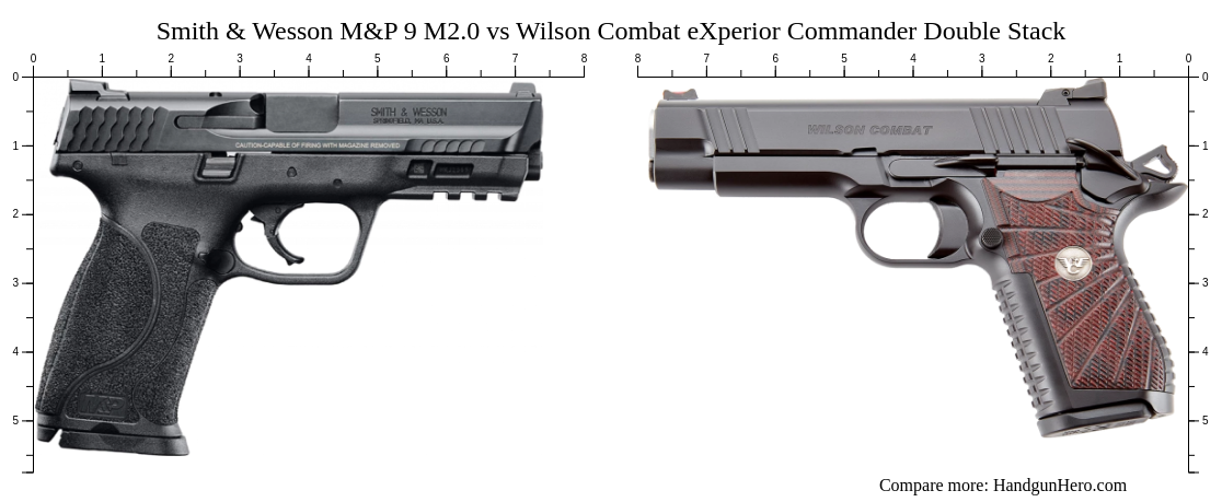 Smith & Wesson M&P 9 M2.0 vs Wilson Combat eXperior Commander Double Stack size comparison ...