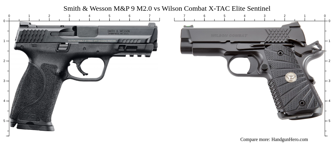 Smith & Wesson M&P 9 M2.0 vs Wilson Combat X-TAC Elite Sentinel size ...
