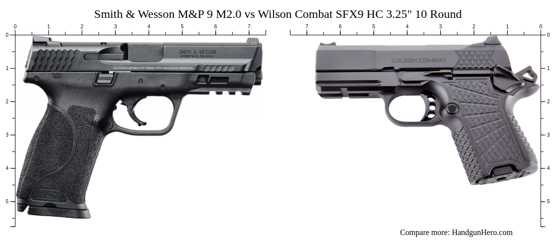 Smith & Wesson M&P 9 M2.0 vs Wilson Combat SFX9 HC 3.25" 10 Round size comparison | Handgun Hero