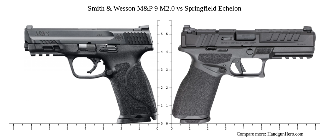 Smith & Wesson M&P 9 M2.0 vs Springfield Echelon size comparison ...
