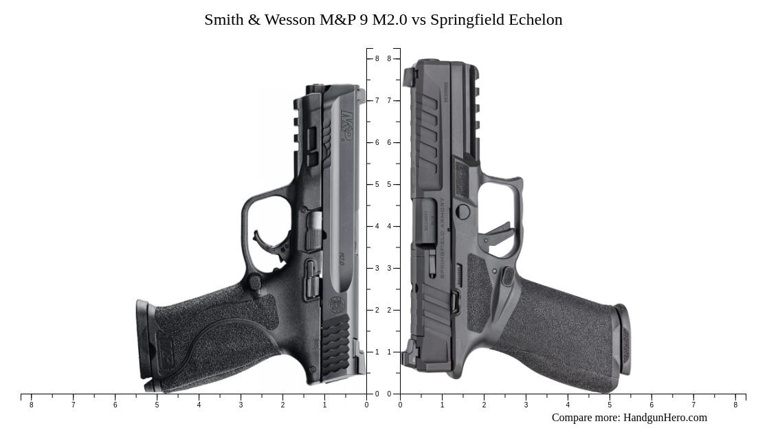 Smith & Wesson M&P 9 M2.0 vs Springfield Echelon size comparison ...