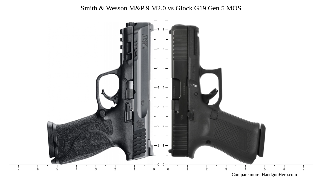Glock G19 Gen 5 MOS vs Smith & Wesson M&P 9 M2.0 size comparison | Handgun Hero