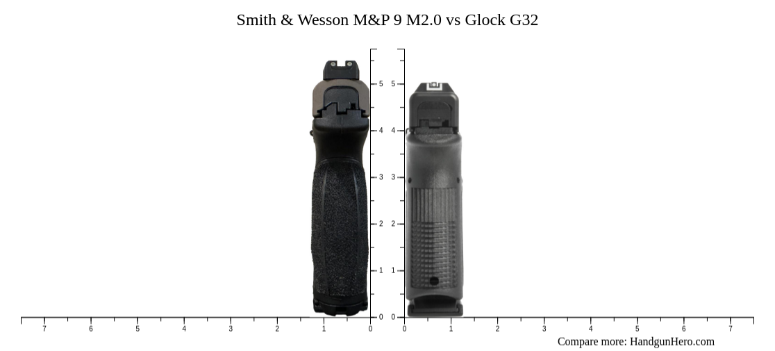 Smith & Wesson M&P 9 M2.0 vs Glock G32 size comparison | Handgun Hero