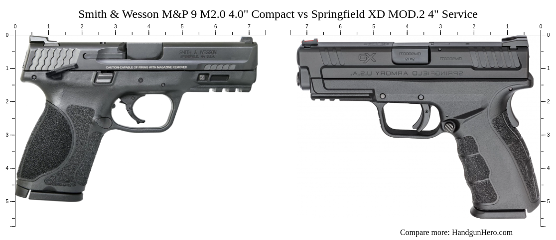Smith & Wesson M&P 9 M2.0 4.0" Compact vs Springfield XD MOD.2 4 ...