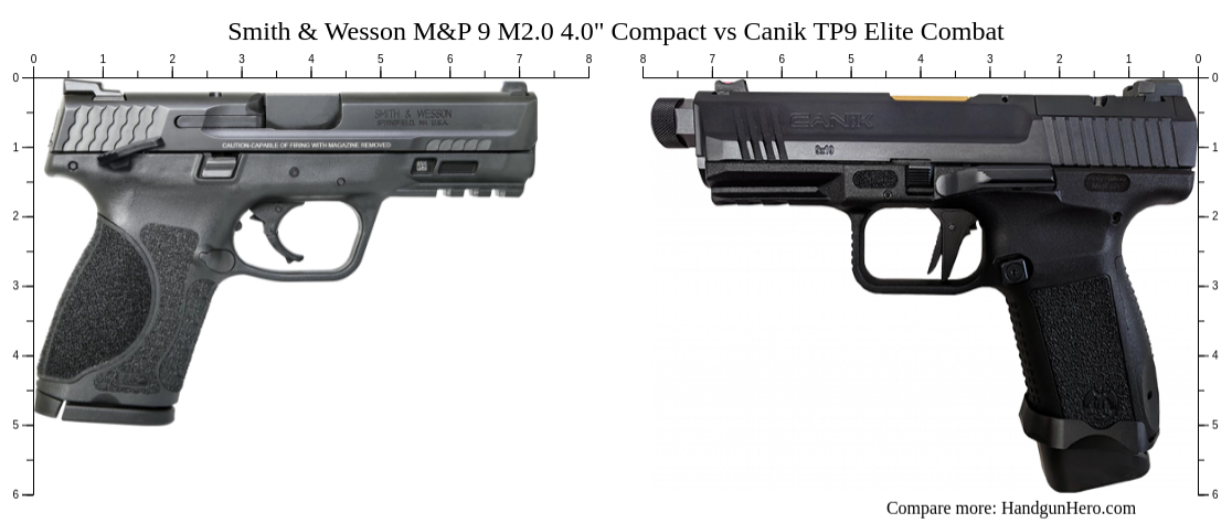 Smith & Wesson M&P 9 M2.0 4.0" Compact vs Canik TP9 Elite Combat size comparison | Handgun Hero