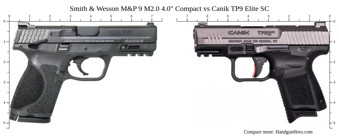 Smith & Wesson M&P 9 M2.0 4.0" Compact vs Canik TP9 Elite SC size comparison | Handgun Hero