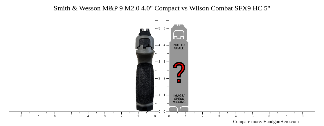 Smith & Wesson M&P 9 M2.0 4.0" Compact vs Wilson Combat SFX9 HC 5" size comparison | Handgun Hero
