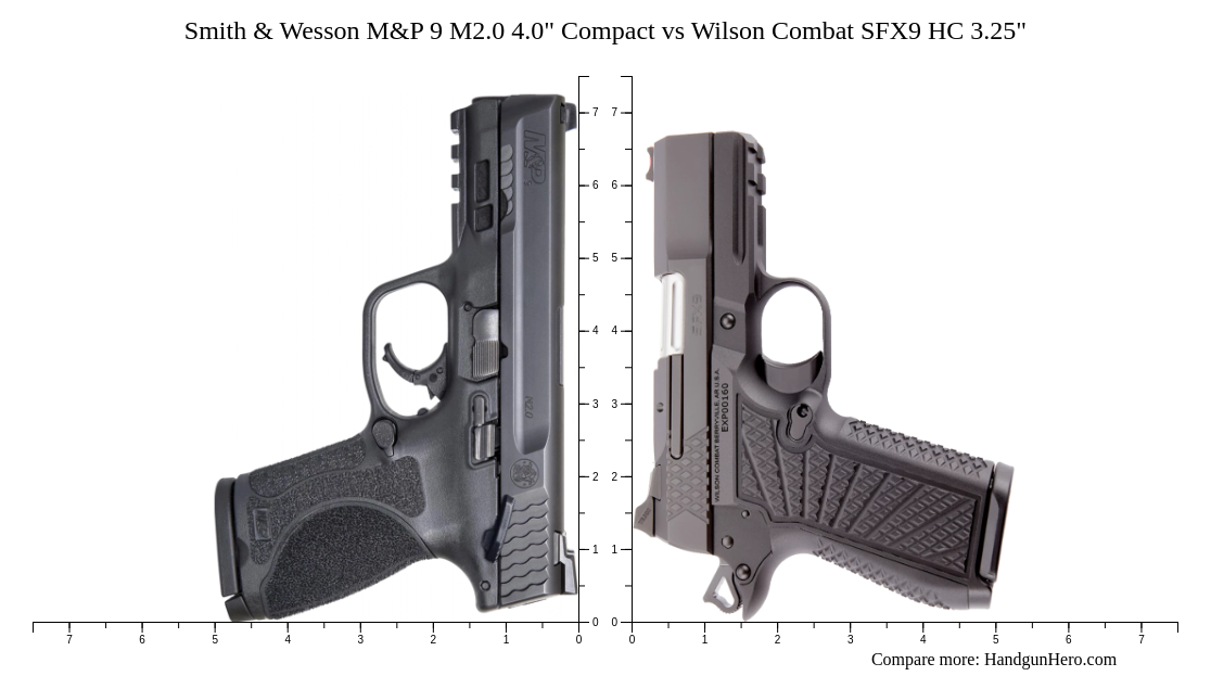 Smith & Wesson M&P 9 M2.0 4.0" Compact vs Wilson Combat SFX9 HC 3.25" size comparison | Handgun Hero