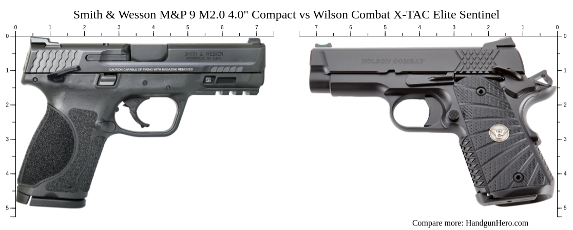 Smith & Wesson M&P 9 M2.0 4.0" Compact vs Wilson Combat X-TAC Elite ...