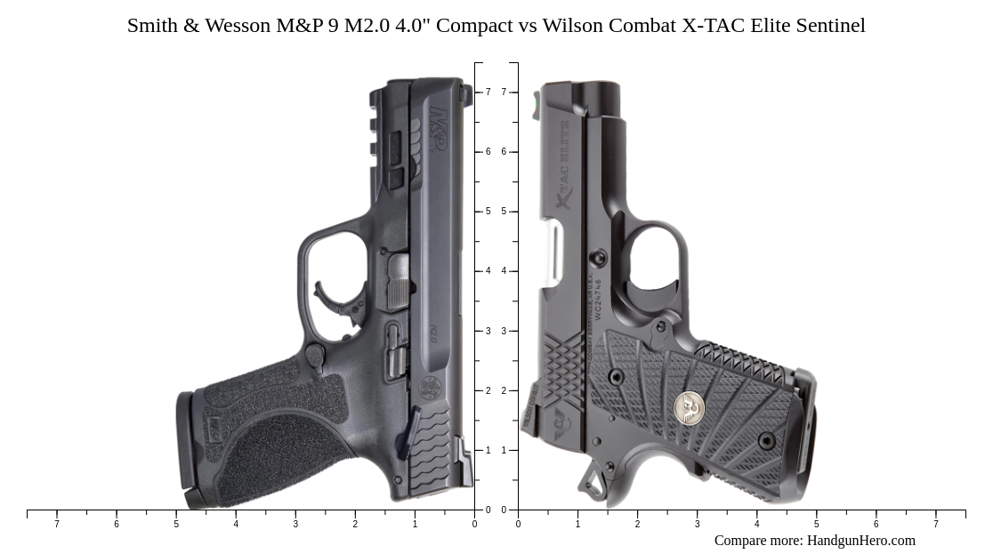 Smith & Wesson M&P 9 M2.0 4.0" Compact vs Wilson Combat X-TAC Elite ...