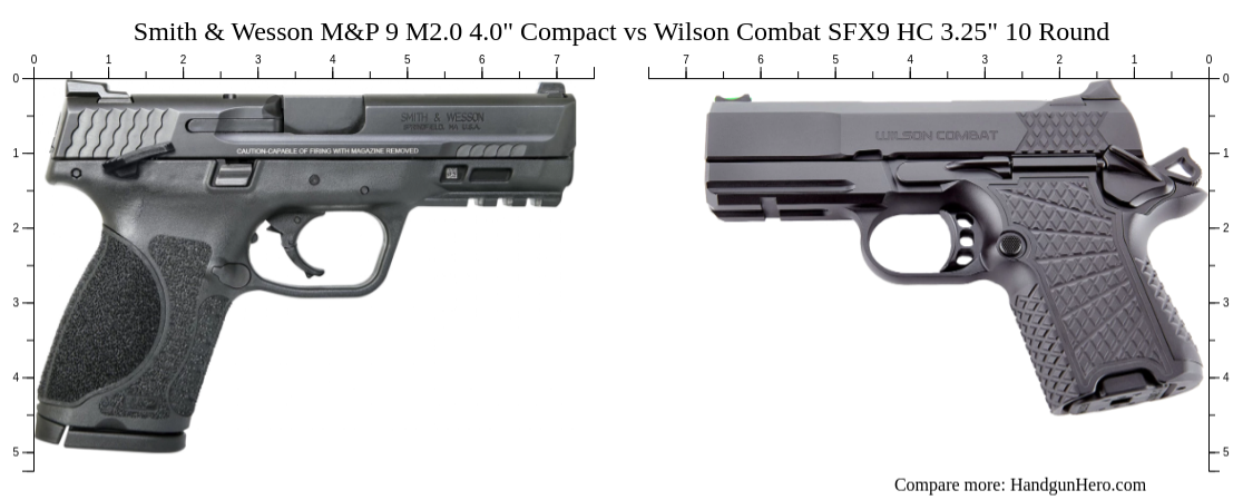 Smith & Wesson M&P 9 M2.0 4.0" Compact vs Wilson Combat SFX9 HC 3.25" 10 Round size comparison ...
