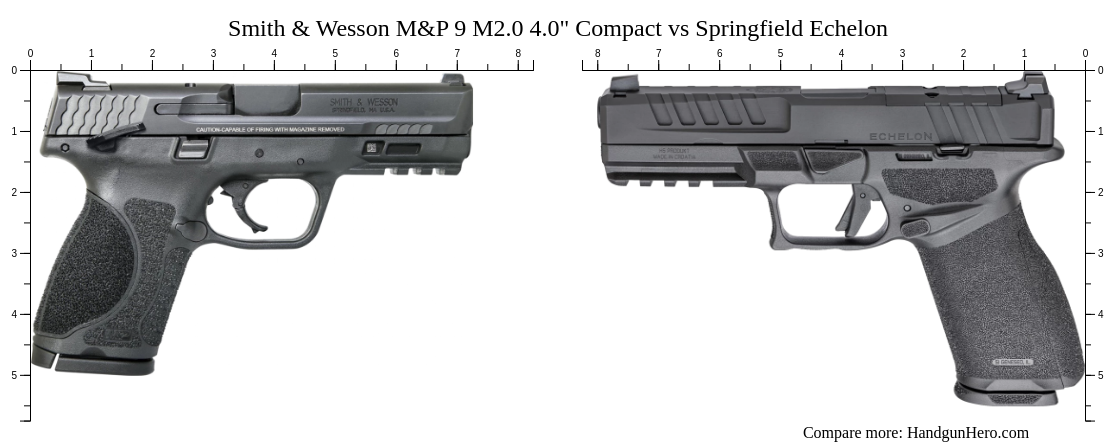 Smith & Wesson M&P 9 M2.0 4.0" Compact vs Springfield Echelon size comparison | Handgun Hero
