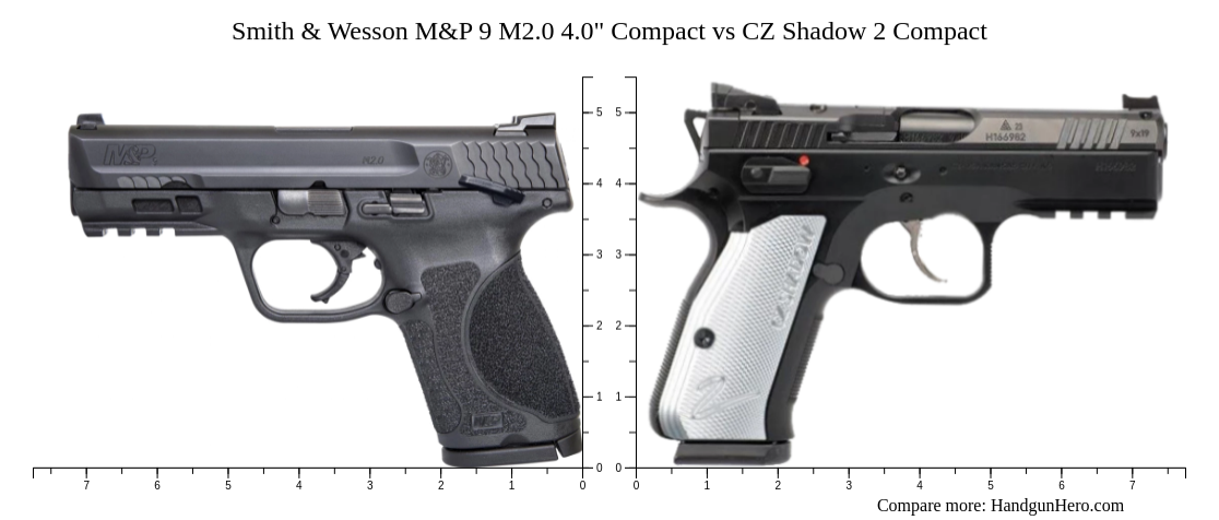 Smith & Wesson M&P 9 M2.0 4.0" Compact vs CZ Shadow 2 Compact size ...