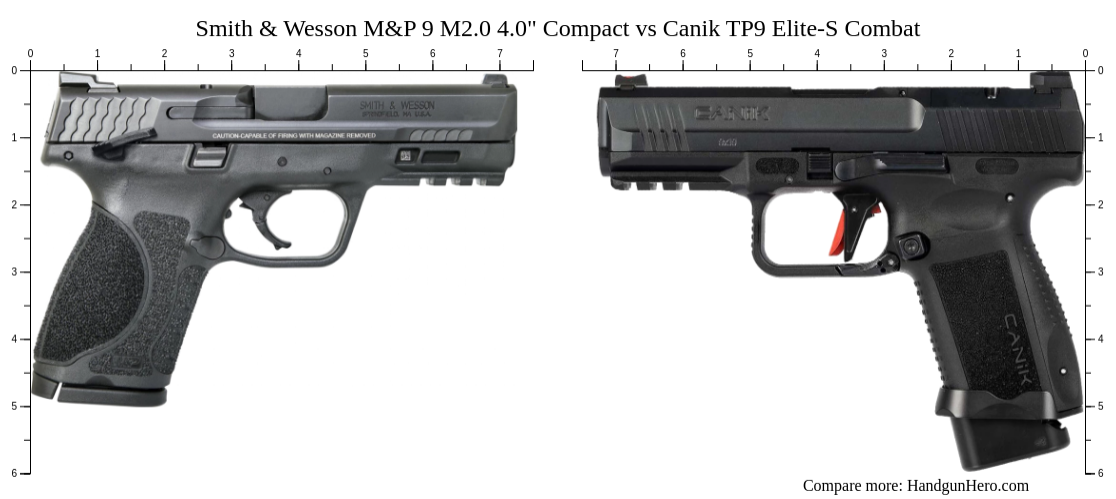 Smith & Wesson M&P 9 M2.0 4.0" Compact vs Canik TP9 Elite-S Combat size comparison | Handgun Hero