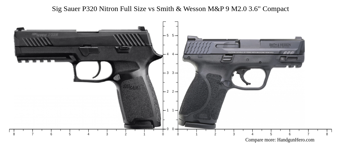 Sig Sauer P320 Nitron Compact vs Sig Sauer P320 Nitron Full Size vs ...