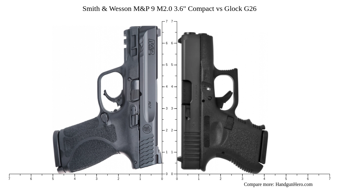 Smith & Wesson M&P 9 M2.0 3.6" Compact vs Smith & Wesson M&P 9 Shield ...