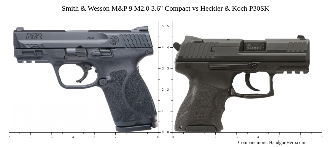 Smith & Wesson M&P 9 M2.0 3.6" Compact vs Heckler & Koch P30SK vs CZ P ...