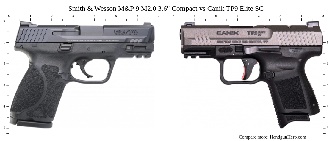 Smith & Wesson M&P 9 M2.0 3.6" Compact vs Canik TP9 Elite SC size comparison | Handgun Hero