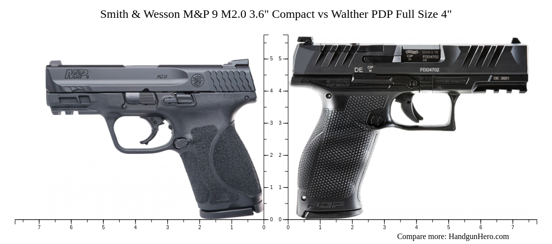 Smith & Wesson M&P 9 M2.0 3.6" Compact vs Walther PDP Compact 4" vs ...