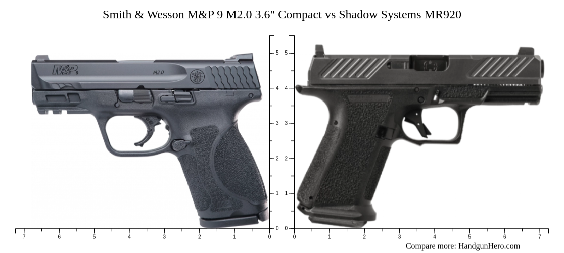 Smith & Wesson M&P 9 M2.0 3.6" Compact vs Shadow Systems MR920 size ...