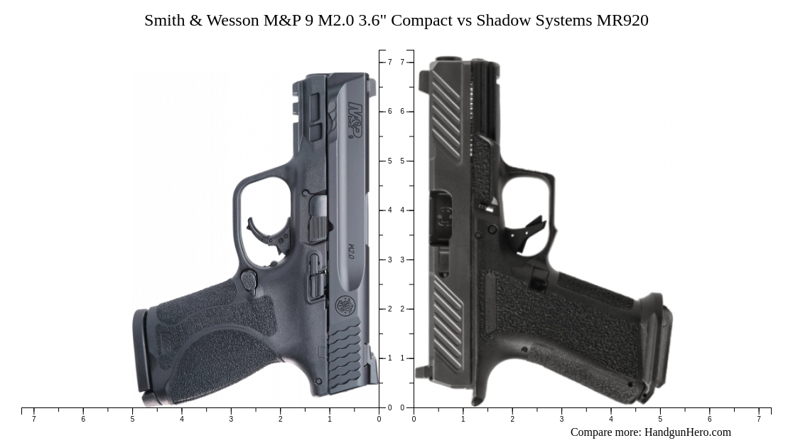 Smith & Wesson M&P 9 M2.0 3.6" Compact vs Shadow Systems MR920 size ...