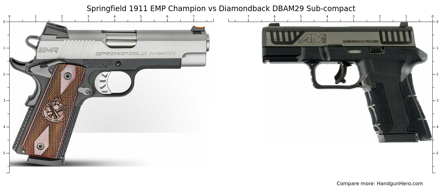 Springfield 1911 EMP Champion vs Diamondback DBAM29 Sub-compact size ...