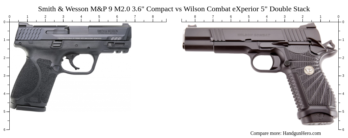 Smith & Wesson M&P 9 M2.0 3.6" Compact vs Wilson Combat eXperior 5" Double Stack size comparison ...