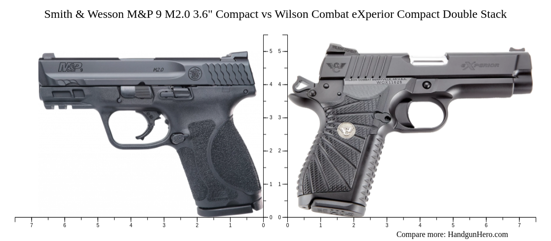 Smith & Wesson M&P 9 M2.0 3.6" Compact vs Wilson Combat eXperior Compact Double Stack size ...